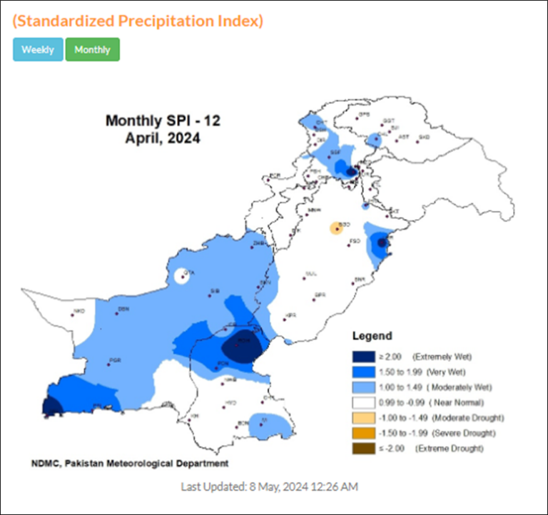 Pakistan GIS | Free source of GIS/ RS data in Pakistan